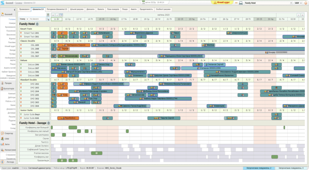 SERVIO HMS - PMS система для готелів | Expert Solution
