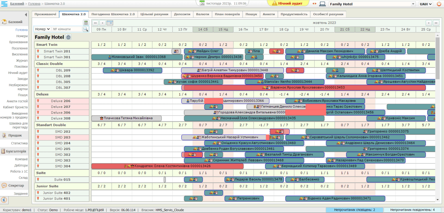 SERVIO HMS - PMS система для готелів | Expert Solution